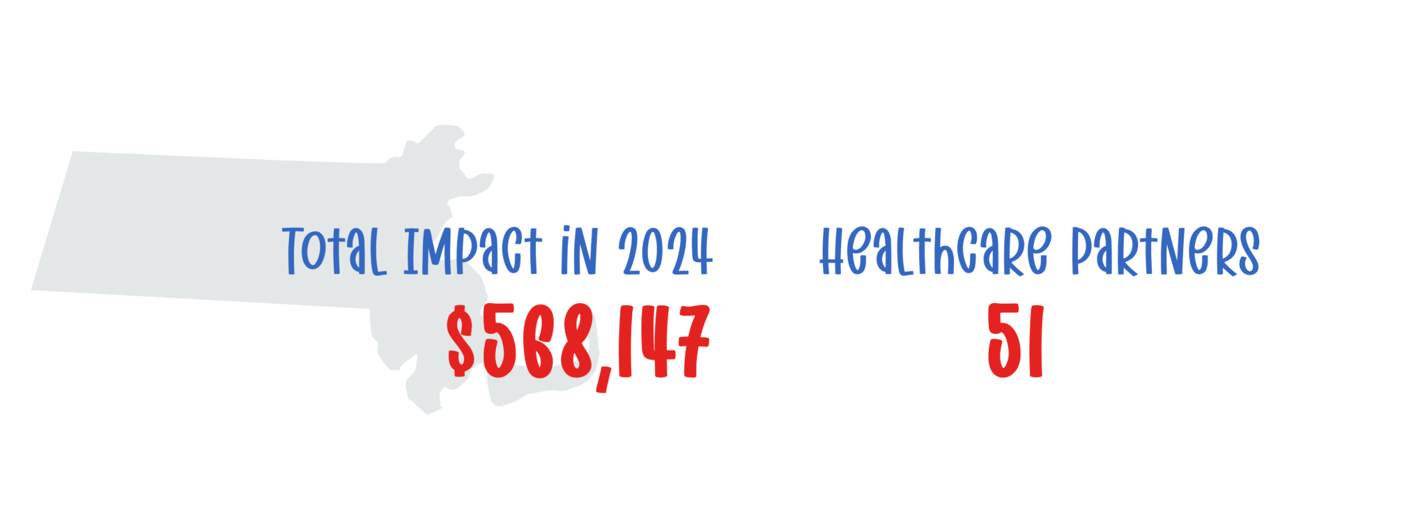 JAF Massachusetts Impact | Joe Andruzzi Foundation